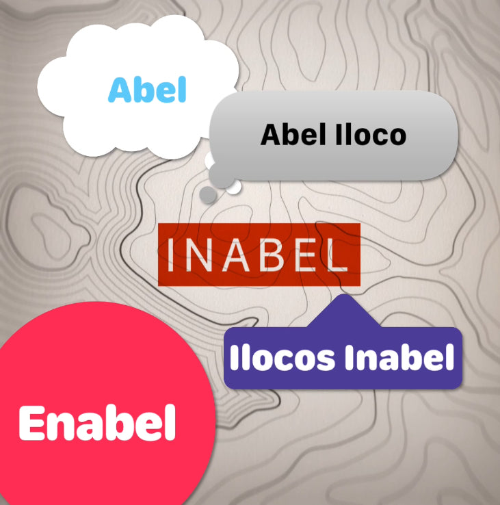 What's in a Name? Inabel, Enabel, or Abel? – Inabel Shop LLC